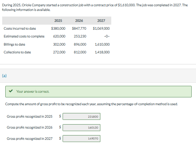 Solved During 2025, ﻿Oriole Company started a construction | Chegg.com