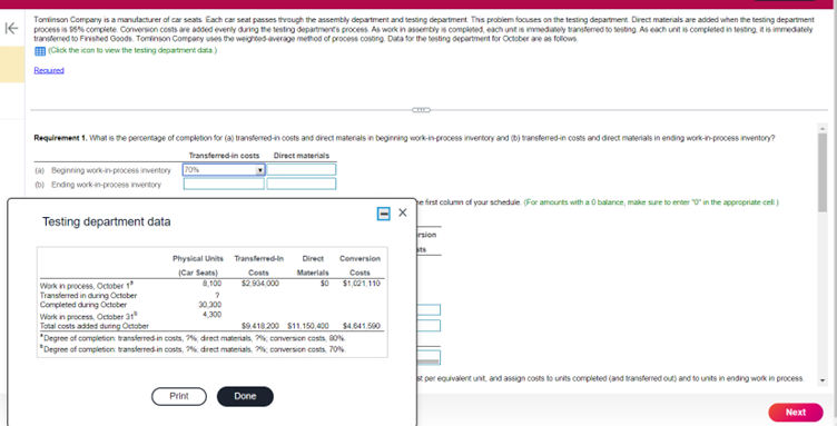 Solved (Click the icon to view the testing degatment drata) | Chegg.com