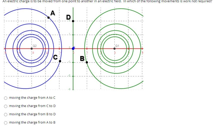 Solved An electric charge is to be moved from one point to | Chegg.com