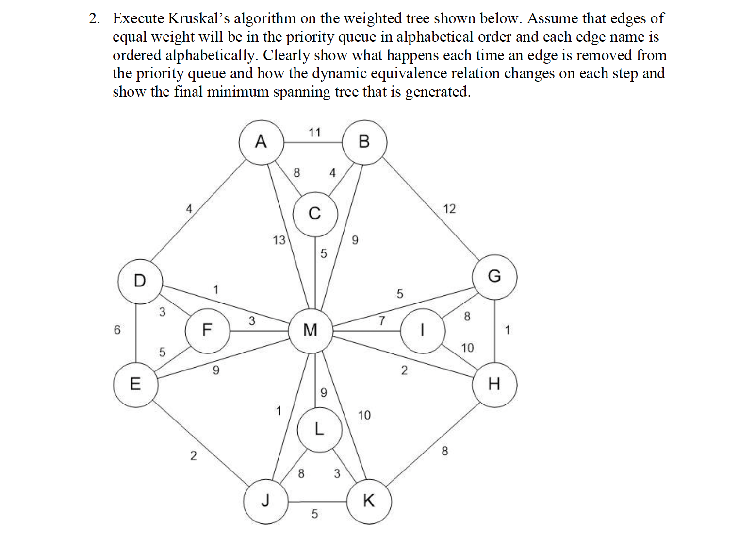 Solved Execute Kruskal's algorithm on the weighted tree | Chegg.com