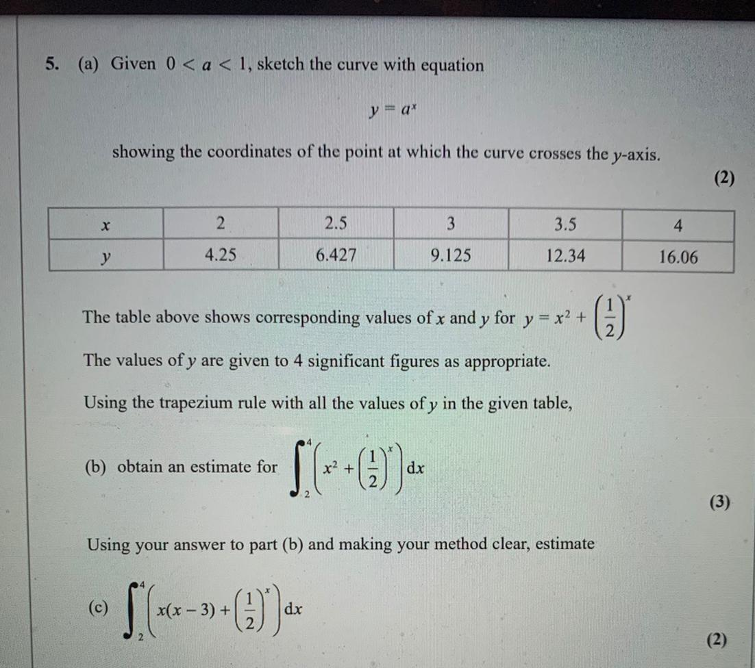 Solved 5. (a) Given 0
