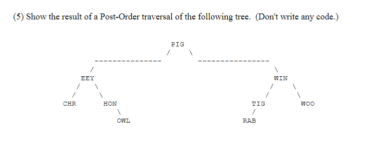 Solved (5) Show the result of a Post-Order traversal of the | Chegg.com