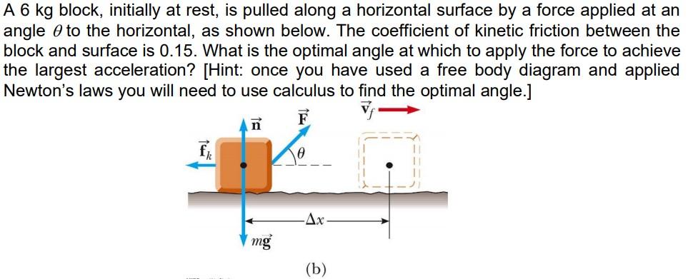 Solved A 6 kg block, initially at rest, is pulled along a | Chegg.com