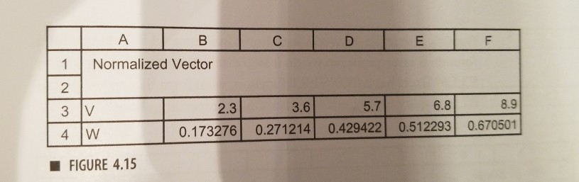 Solved 3. Many engineering applications require normalizing | Chegg.com