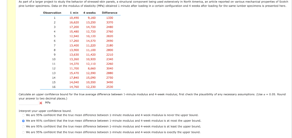 Solved your answer to two decimal places.) * MPa Interpret | Chegg.com