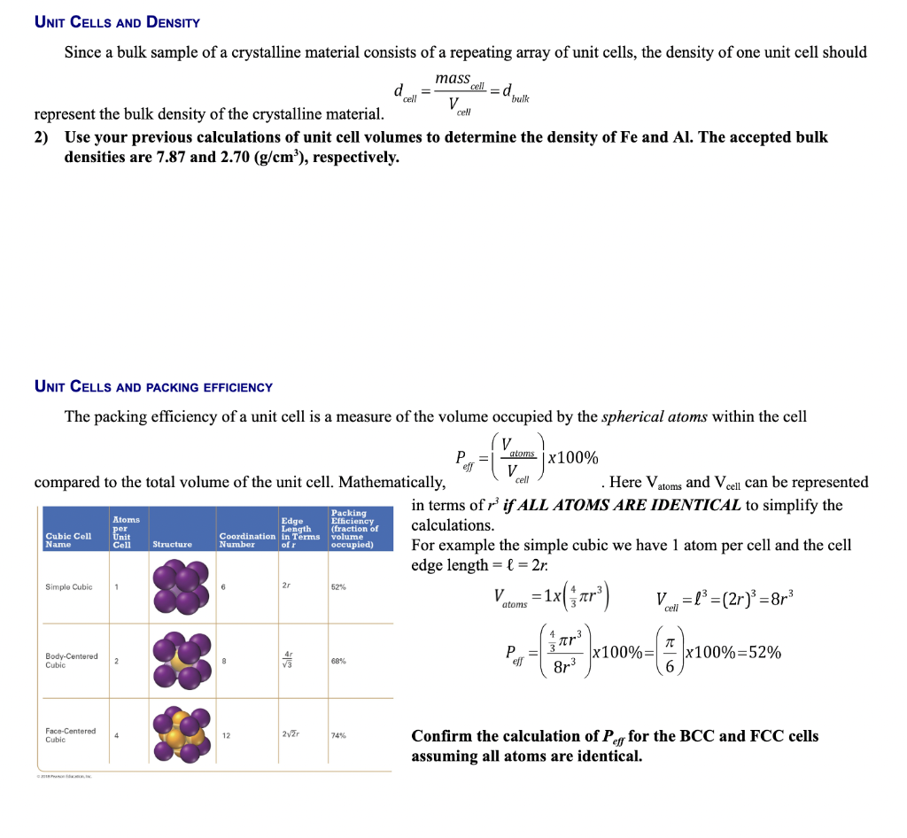Solved Unit Cells and Density Since a bulk sample of a | Chegg.com
