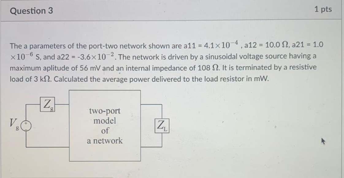 Solved The a parameters of the port-two network shown are | Chegg.com