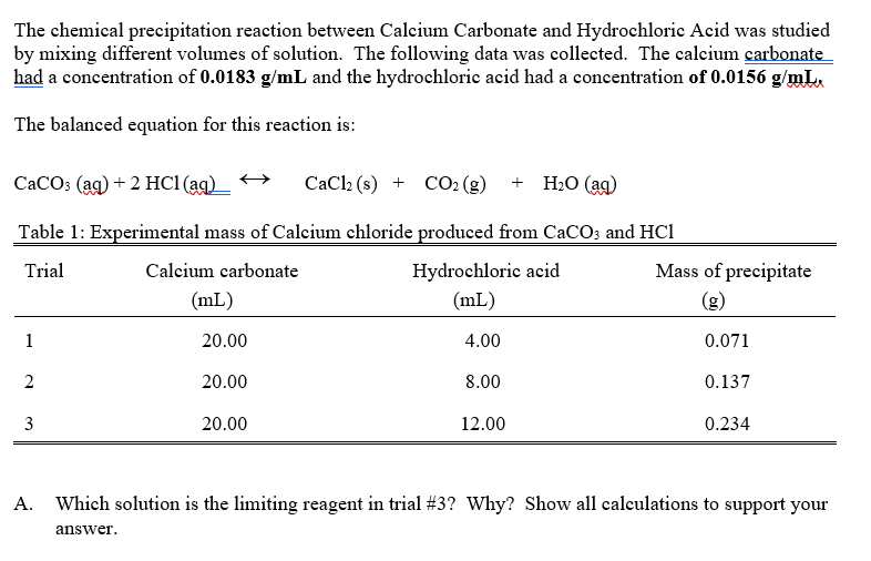 Solved The chemical precipitation reaction between Calcium | Chegg.com