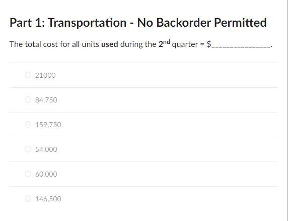 Solved Part 1: Transportation - No Backorder Permitted The | Chegg.com
