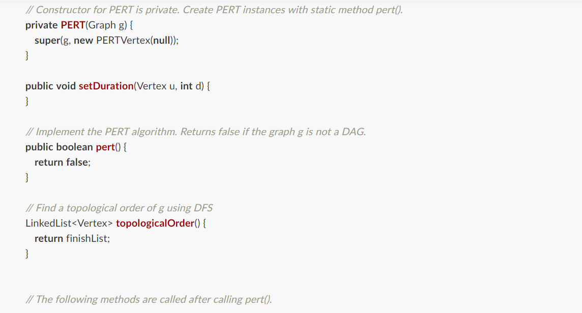 Solved Project Description Implement the PERT algorithm | Chegg.com