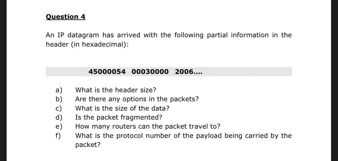 Solved Question 4 An IP datagram has arrived with the | Chegg.com