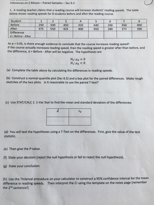 Solved Inferences on 2 Means- Paired Samples- Sec 9.3 1. A | Chegg.com