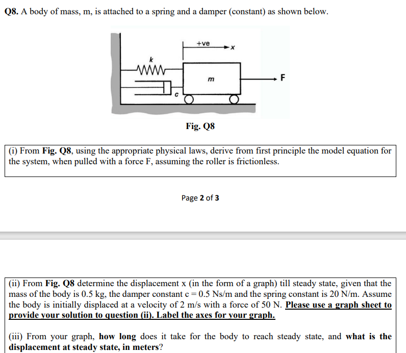 Solved Q8. ﻿A body of mass, m, ﻿is attached to a spring and | Chegg.com