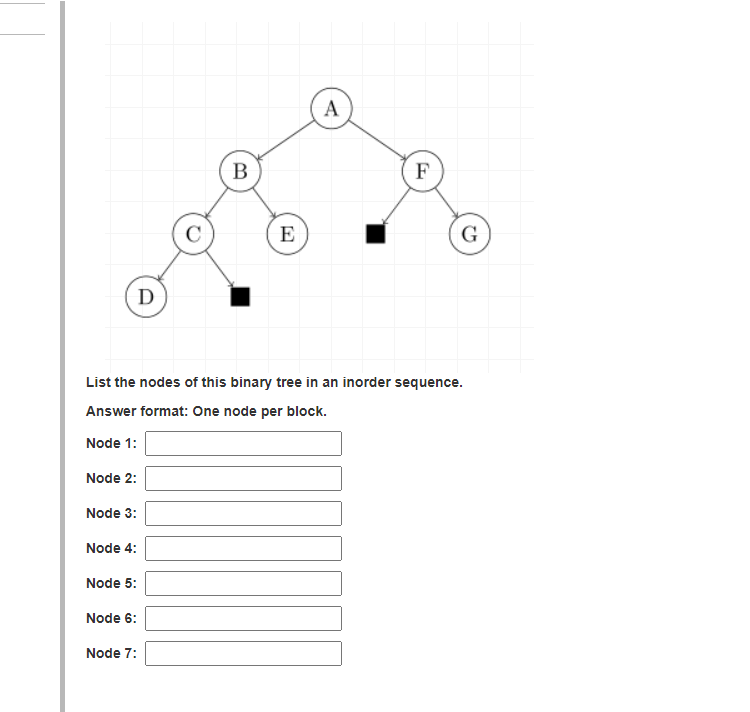 Solved A B F E G D List the nodes of this binary tree in an | Chegg.com