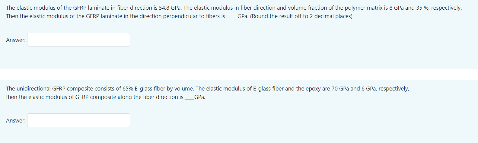 Solved The elastic modulus of the GFRP laminate in fiber | Chegg.com