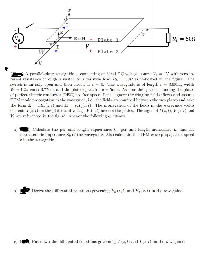 Solved A parallel-plate waveguide is connecting an ideal DC | Chegg.com