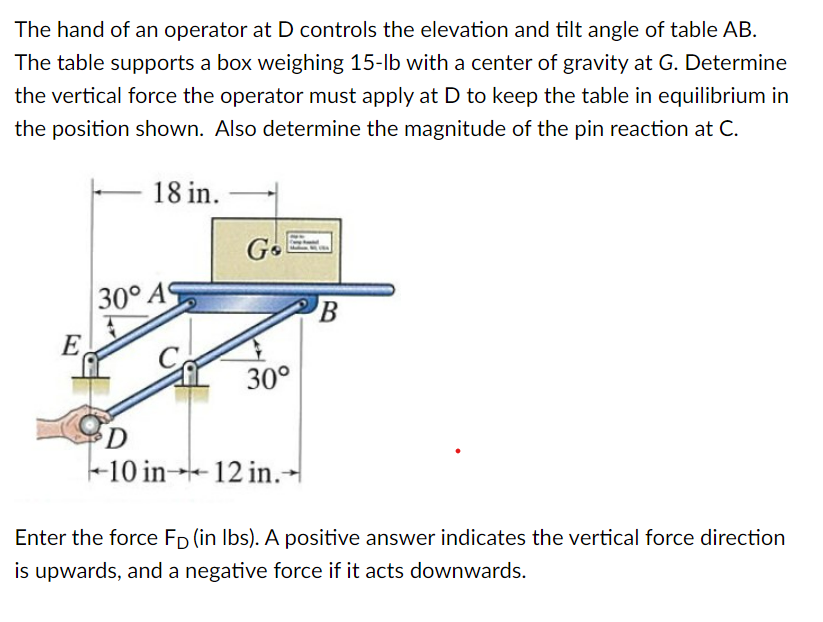 Solved The hand of an operator at D controls the elevation | Chegg.com