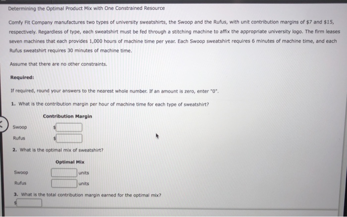 Solved Determining The Optimal Product Mix With One