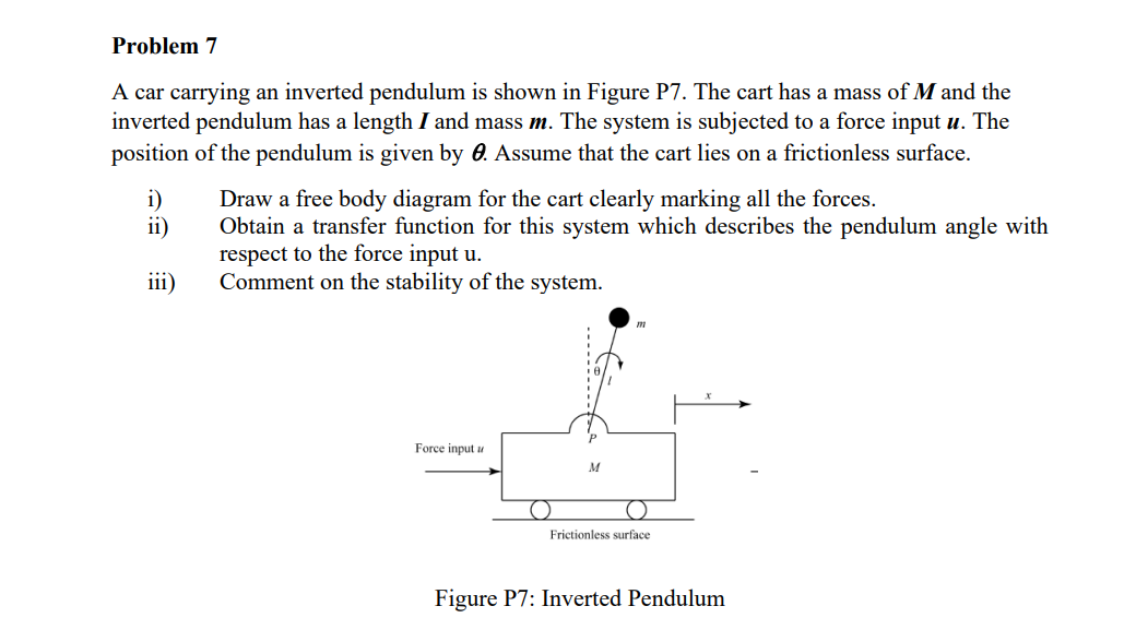Solved A car carrying an inverted pendulum is shown in | Chegg.com