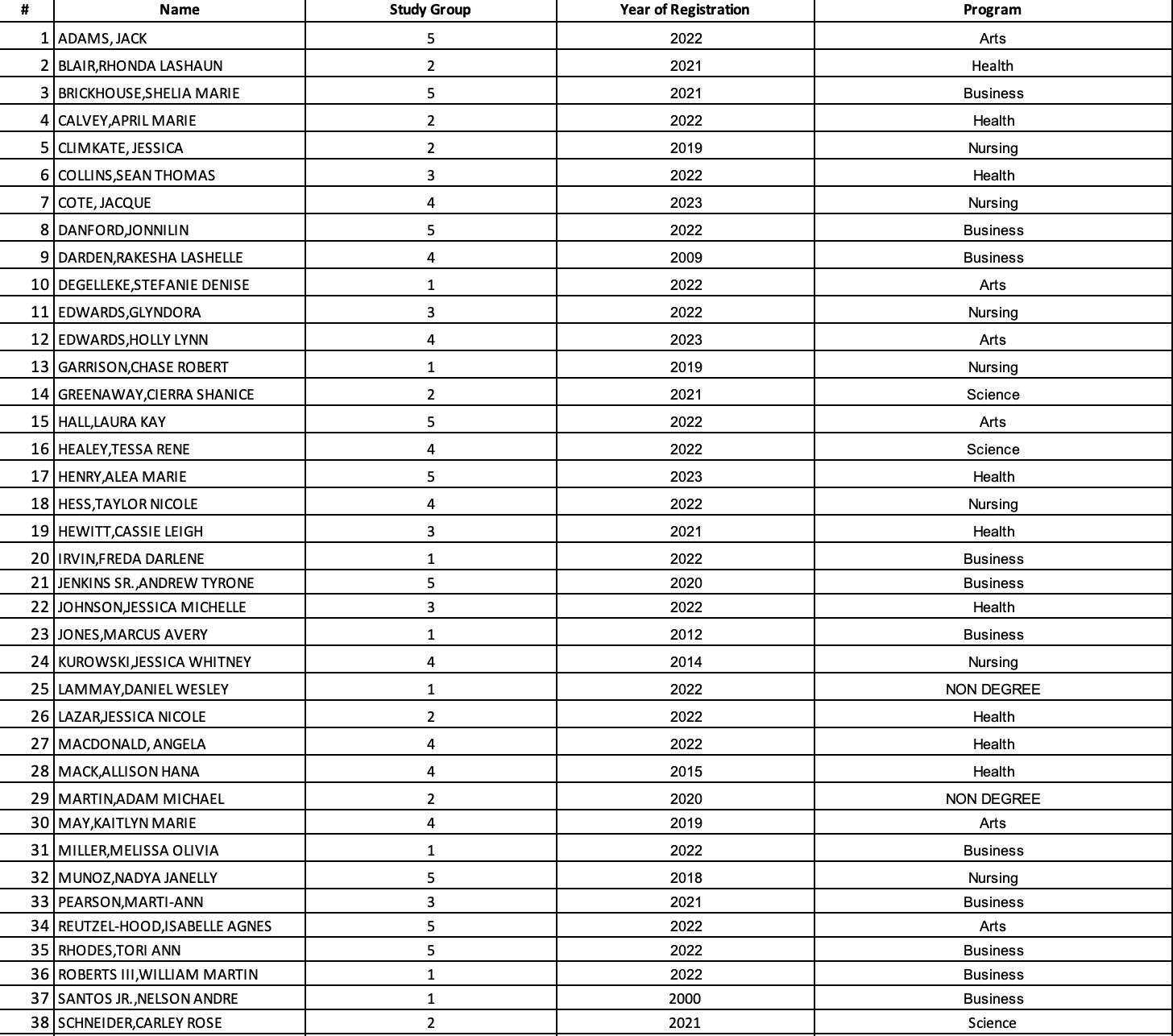 Solved Completely solve and answer each problem. Use Excel | Chegg.com