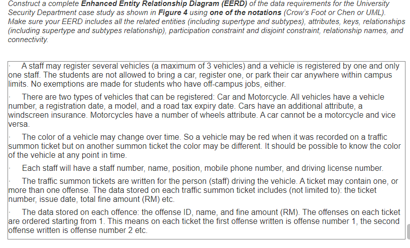 Solved Construct a complete Enhanced Entity Relationship | Chegg.com