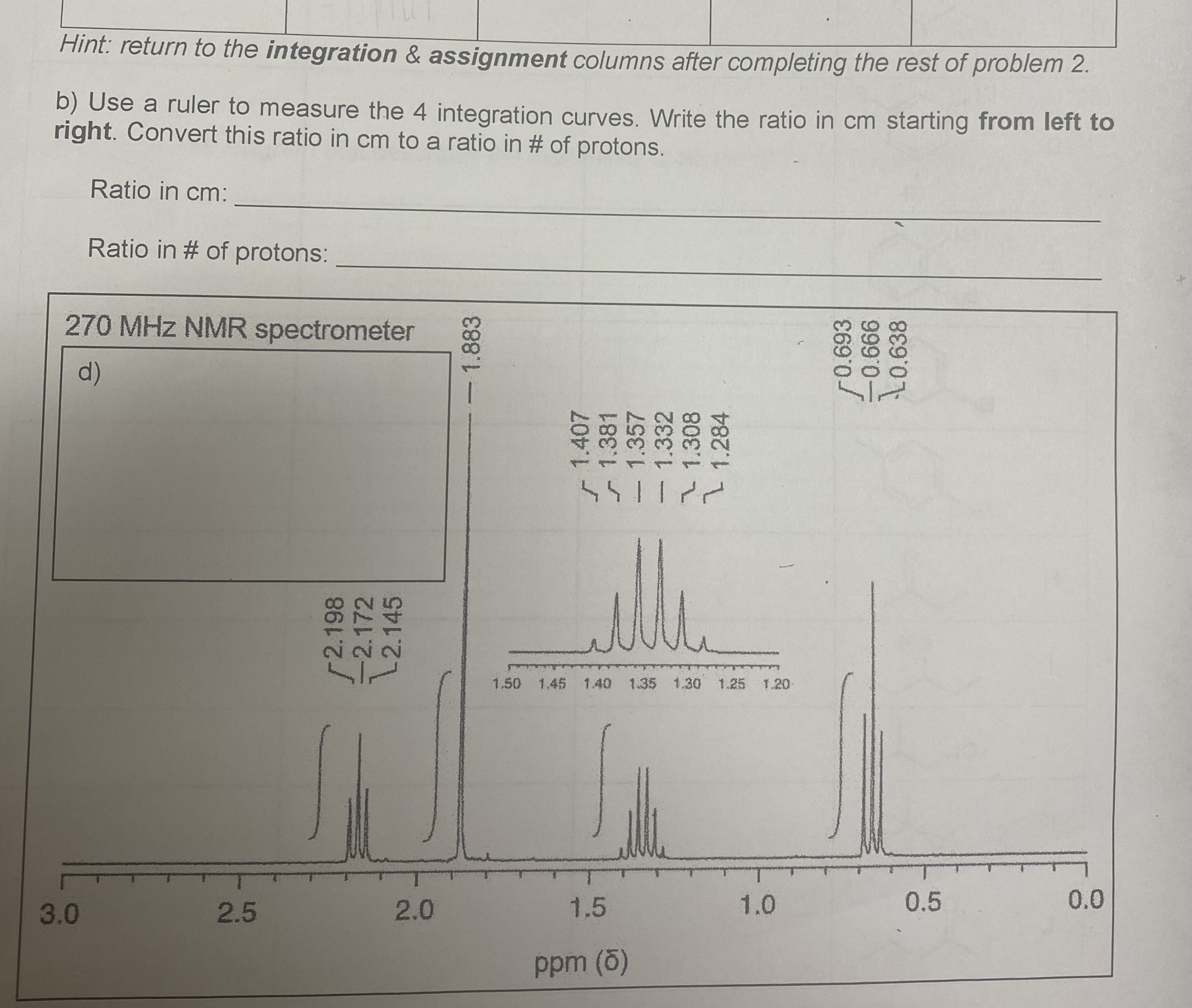Solved 2. a) Complete the following table using the 1H NMR | Chegg.com