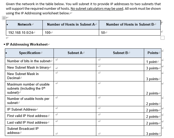 Solved Given the network in the table below. You will subnet | Chegg.com