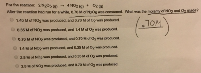 Solved For the reaction: 2N205 (g) → 4NO2(g) + O2(g) After | Chegg.com