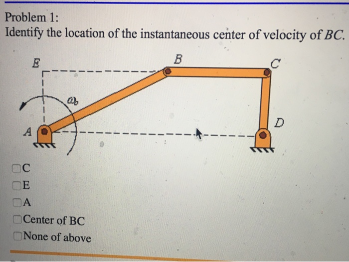 Solved Problem 1: Identify the location of the instantaneous | Chegg.com