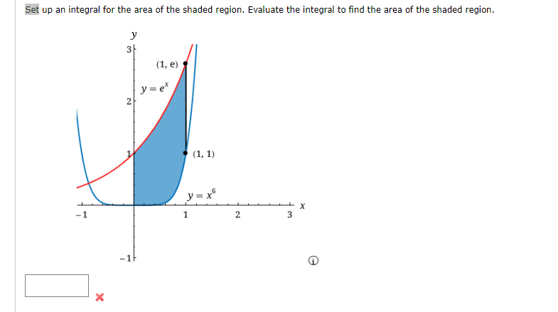 Solved Set up an integral for the area of the shaded region. | Chegg.com