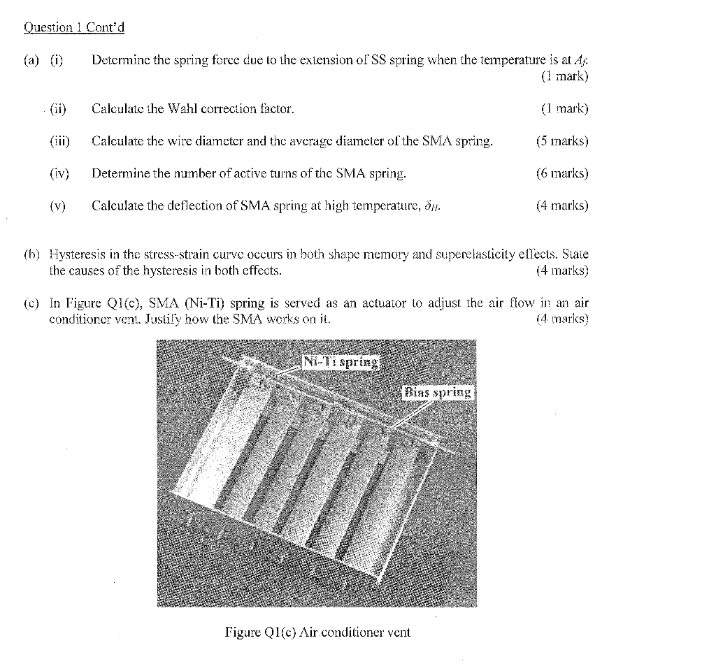 Question 1 Cont'd (a) (0) Determine the spring force | Chegg.com