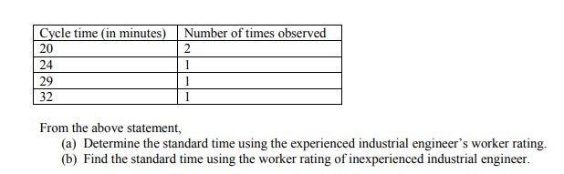Solved In a welding shop, a direct time study was done on a | Chegg.com
