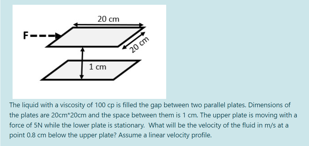 The liquid with a viscosity of 100cp is filled the | Chegg.com