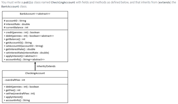 Solved Structure of the Fields As described by the UML Class | Chegg.com