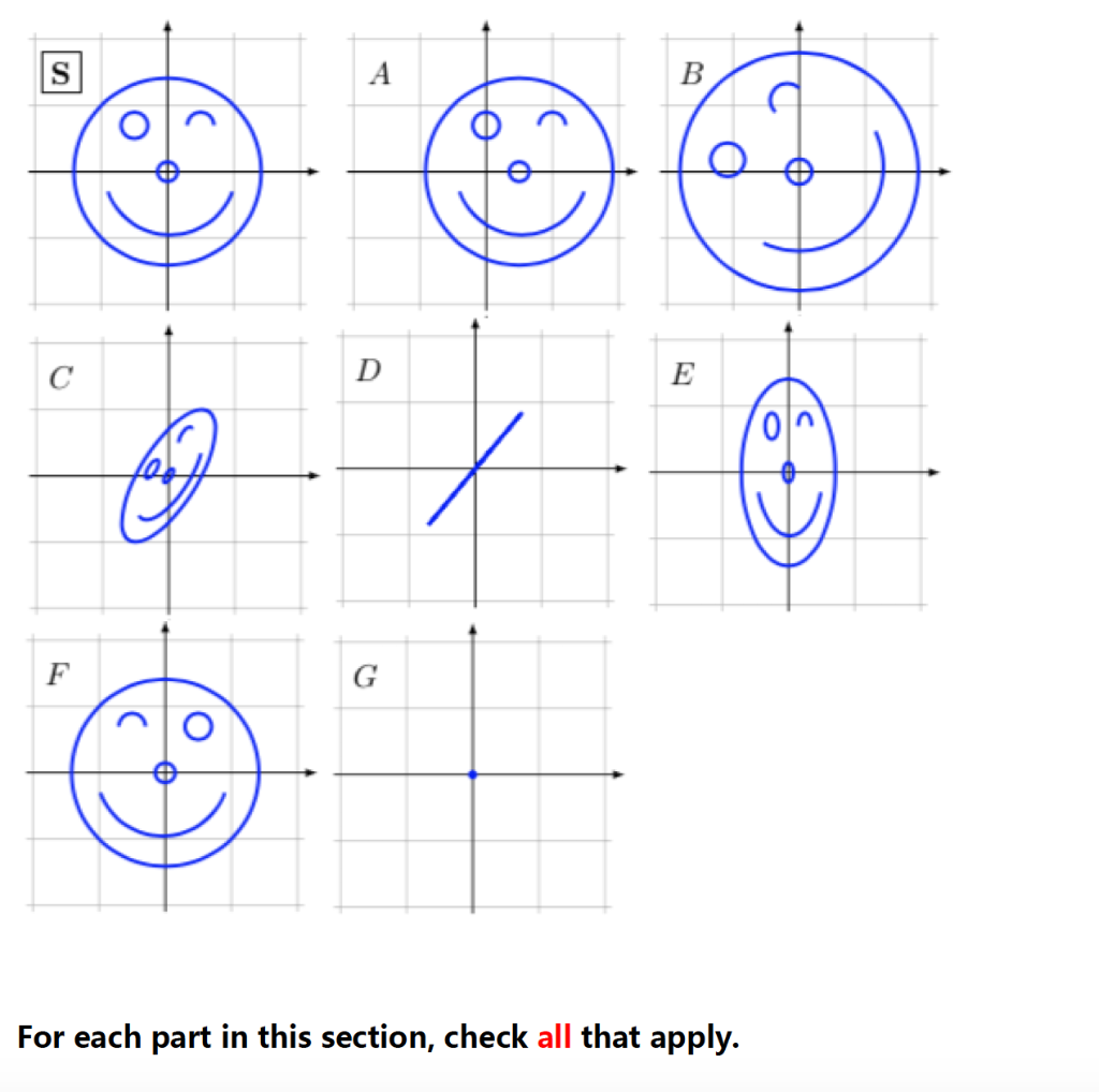 Solved The vectors à, č,ě E R2 depicted below are unit | Chegg.com