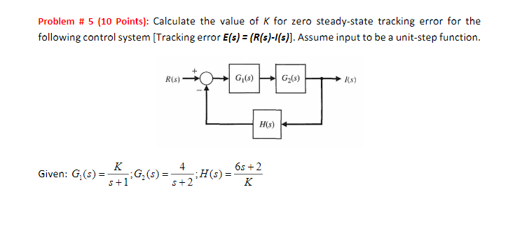 Solved Calculators and MATLAB are allowed. Make sure to give | Chegg.com