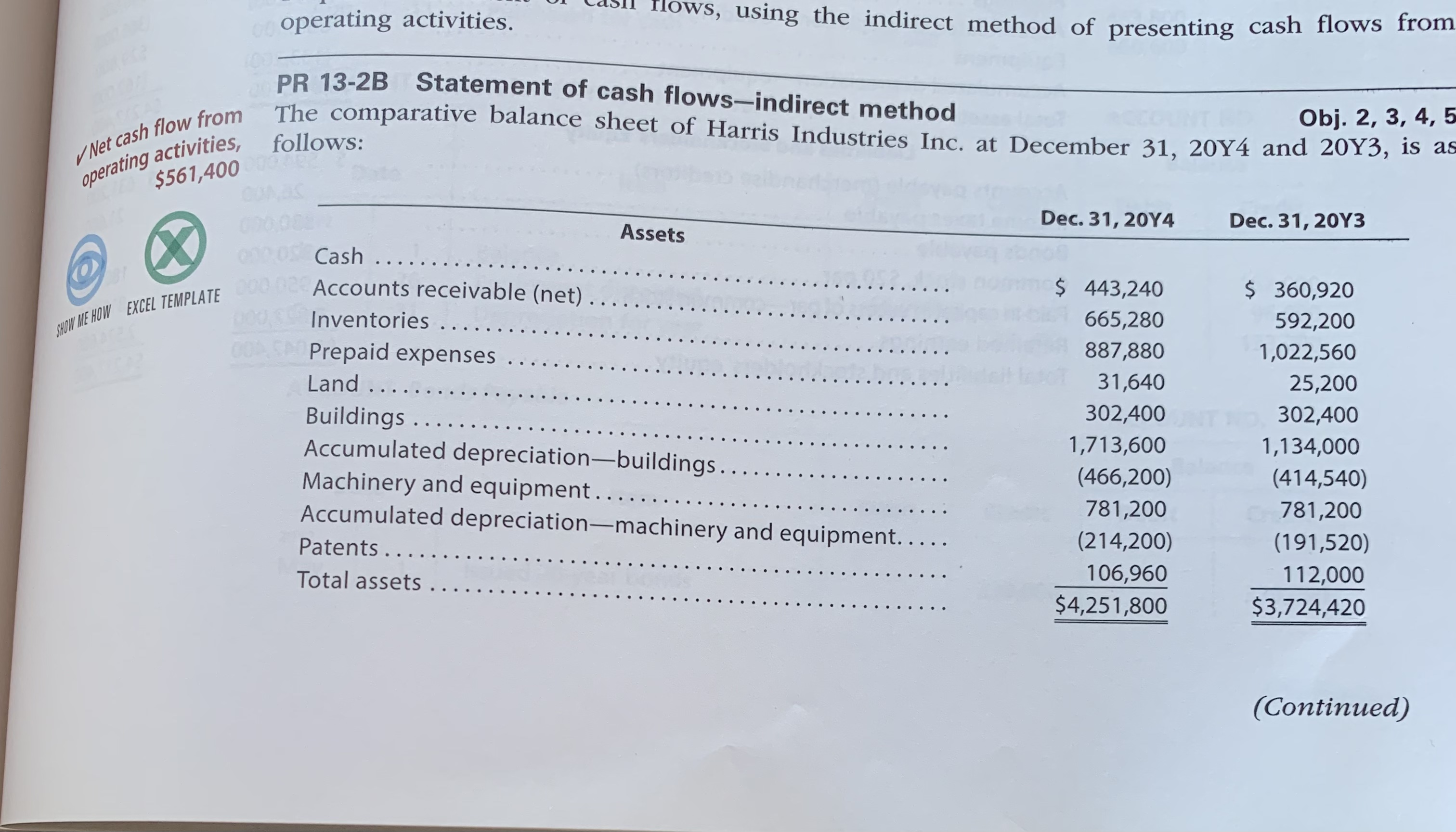 Solved operating activities. PR 13-2B Statement of cash | Chegg.com
