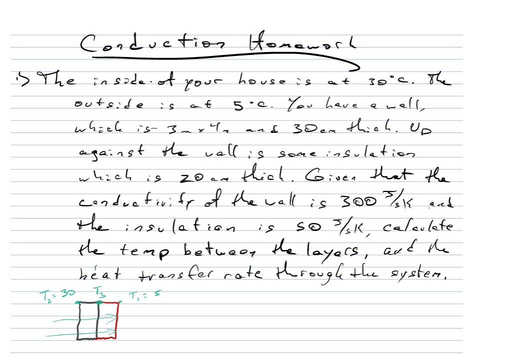 Solved set outside a X is Conduction Homework is the insade | Chegg.com
