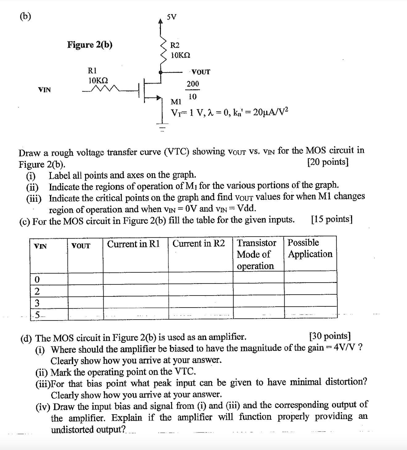Solved nt=20μAV2Draw a rough voltage transfer curve (VTC) | Chegg.com