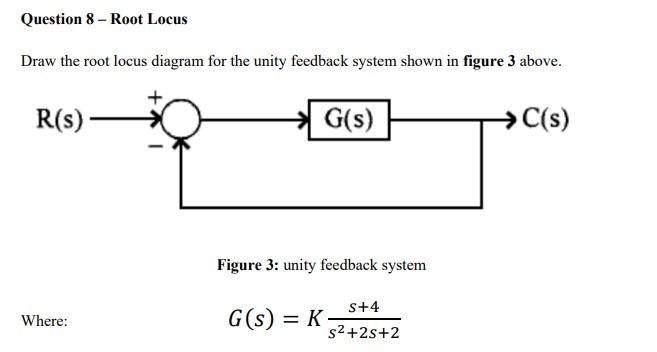 Solved Draw the root locus diagram for the unity feedback | Chegg.com Solved Draw the root locus diagram for the unity feedback | Chegg.com