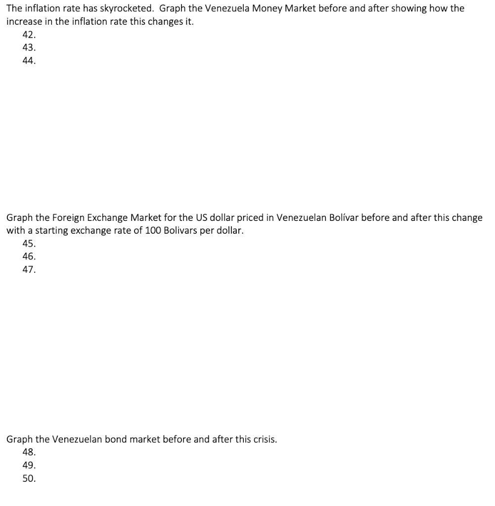 Solved The inflation rate has skyrocketed. Graph the | Chegg.com