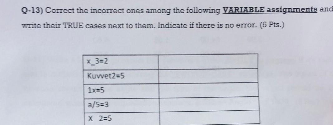 Solved Q 13 Correct The Incorrect Ones Among The Following 