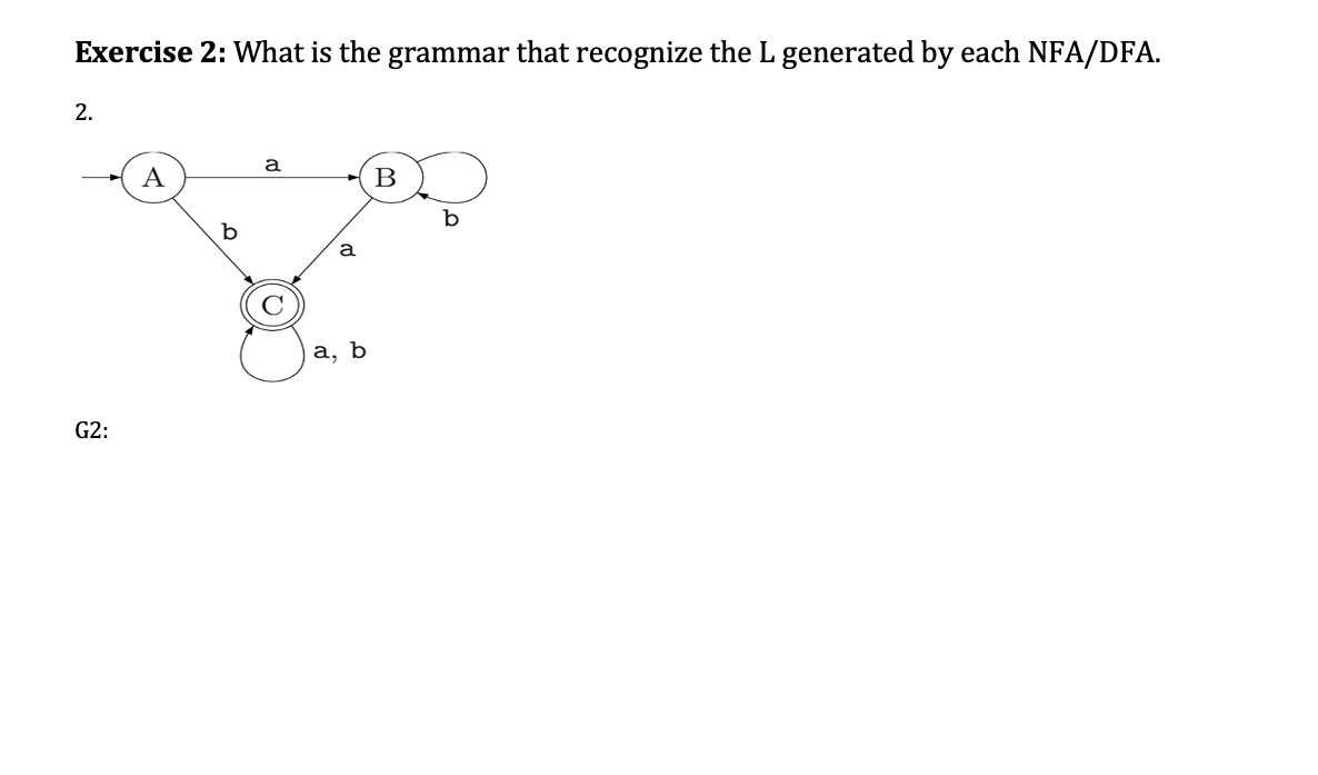 Solved Exercise 2: What is the grammar that recognize the L | Chegg.com