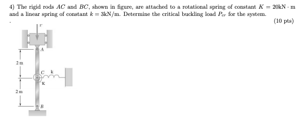 Solved 4) The rigid rods AC and BC, shown in figure, are | Chegg.com