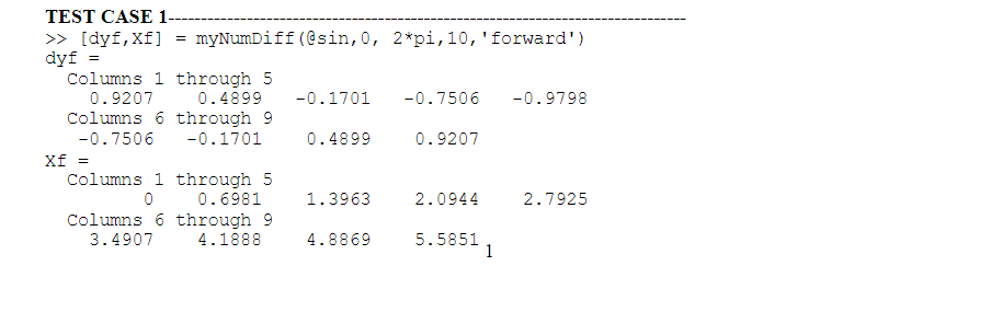 Solved Problem 1 Write A Numerical Differentiation Function 