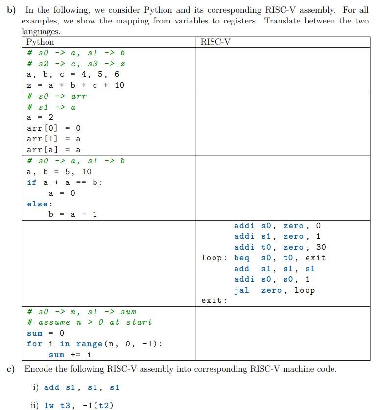 Solved )) In the followinn नiनN Durthon DIGC T/ ancomble Low | Chegg.com