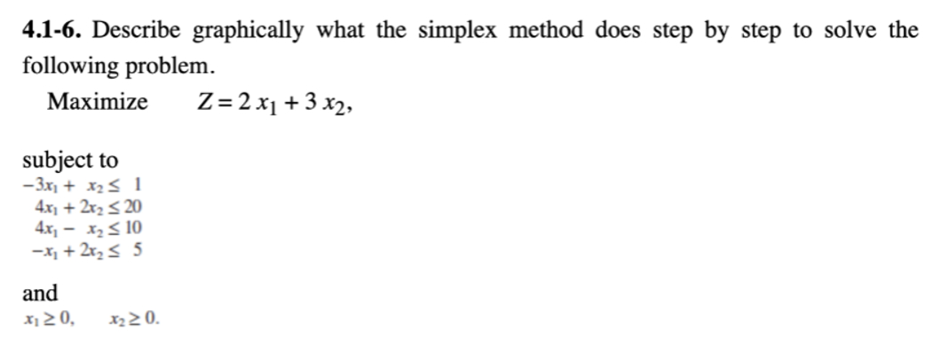 Solved 4.1-6. ﻿Describe graphically what the simplex method | Chegg.com