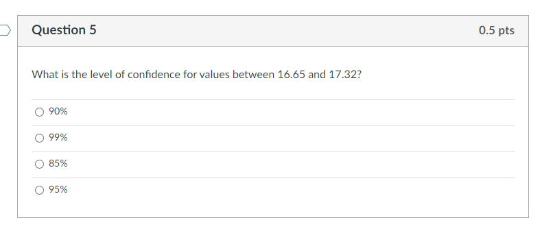 Solved Use the following information to answer questions 3−4 | Chegg.com