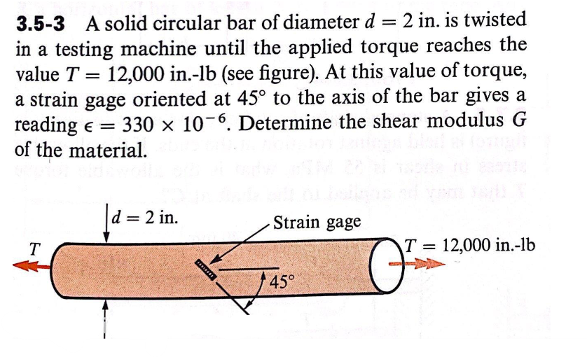 Solved 3 5 3 A Solid Circular Bar Of Diameter D 2 In Is