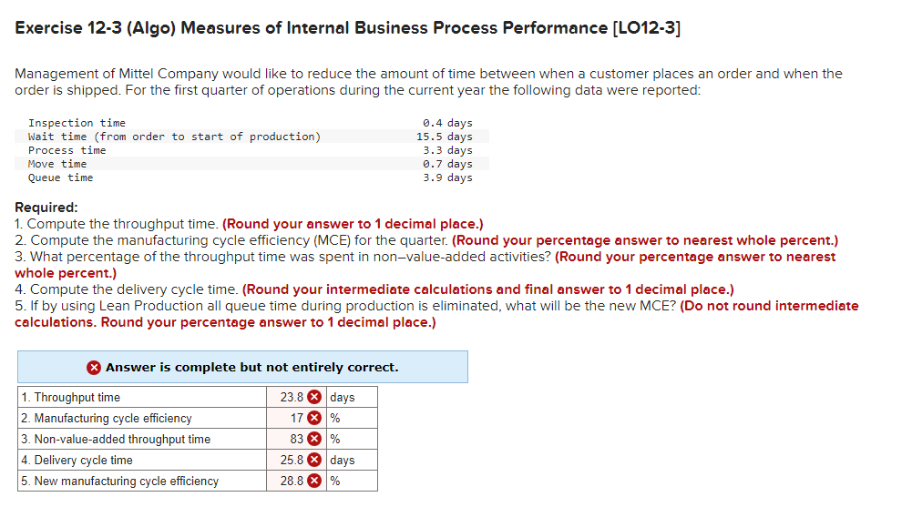 Solved Exercise 12-3 (Algo) ﻿Measures of Internal Business | Chegg.com